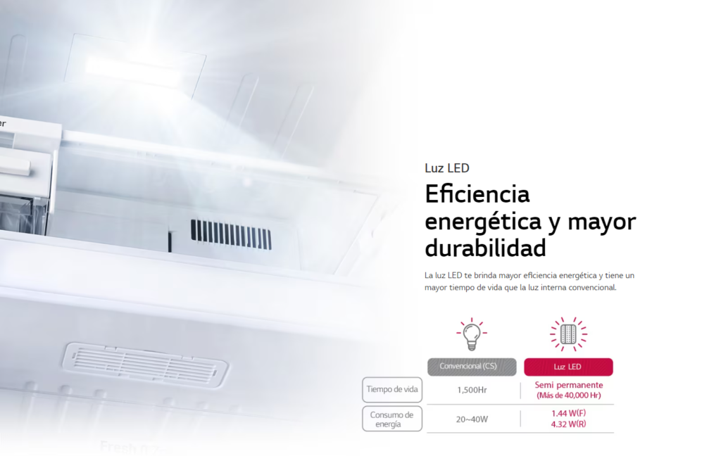 Refrigerador Side By Side LG LS66SXNC |674 Lts | CraftIce™ | Side by ...